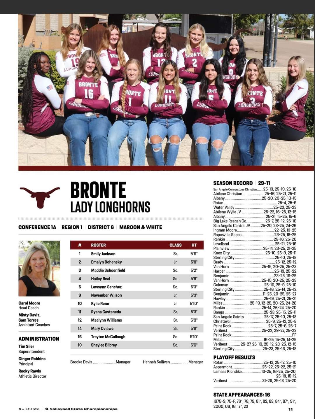 Volleyball - Lady Longhorns :: Bronte ISD