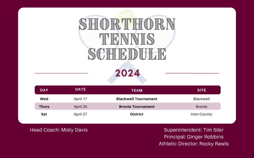 Tennis :: Bronte ISD